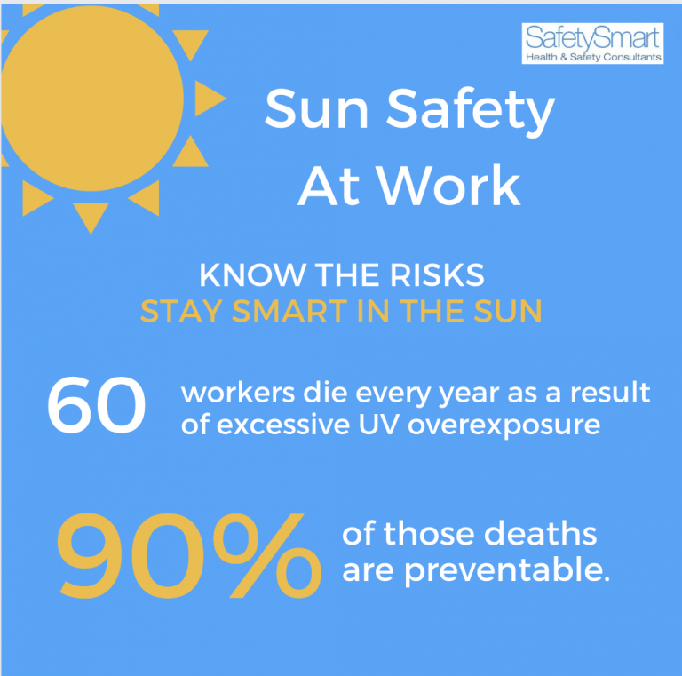 Get Smart: Sun Safety At Work – Safety Smart