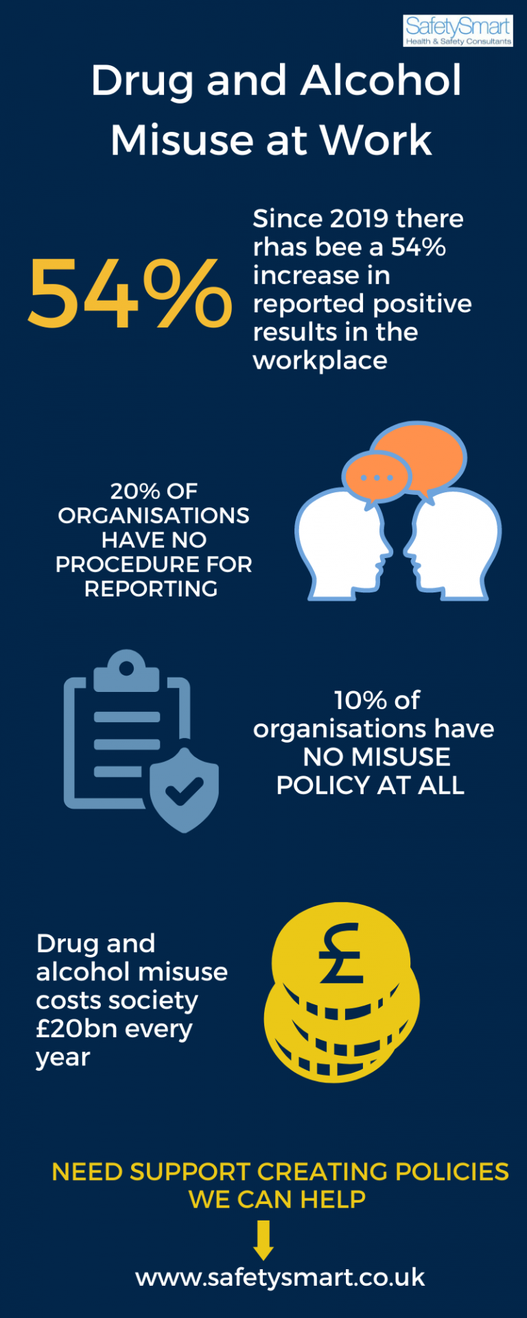 Safety Smart – Safety Smart is a Health and Safety consultancy that ...